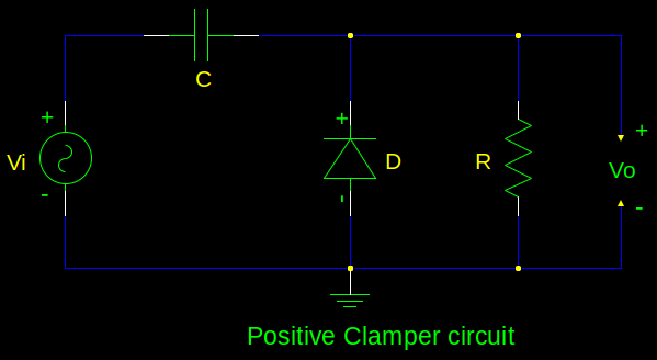 Clamper Circuit Experiment