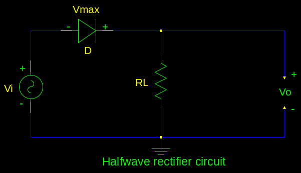 Halfwave Rectifier Experiment